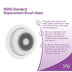 Spa Sciences NOVA Skin Cleansing Replacement Brush Head
