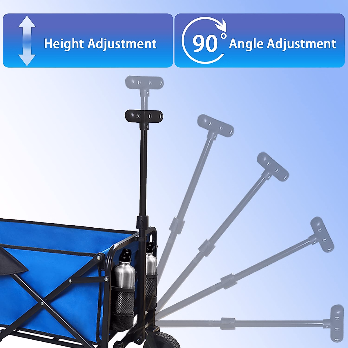 HHXRISE Collapsible Folding Wagon, Beach Cart with Wheels Foldable, Utility Heavy Duty Wagon with Portable, Large Capacity, Adjustable Handle, Side Pockets for Camping, Shopping, Garden, Picnic - Blue