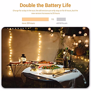 FULEN Solar Lights Outdoor 2 Pack,72ft 200 LED Solar String Lights for Garden Decor,Patio Lights for Outdoor Decor,Upgraded High-Power Solar Panels,Large Capacity Batteries (Warm White,2 Pack)