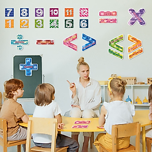 Crtiin 29 Pcs Educational Posters Set Middle School Large Math Symbol Learning Posters Educational Keywords Math Vocabulary playbill for Elementary and Middle School Classroom