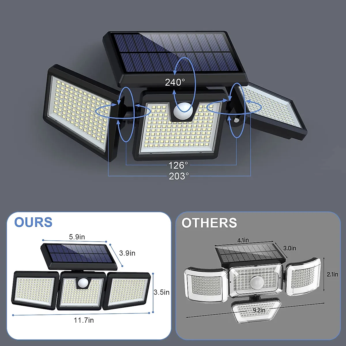 [1-Pack] Solar Outdoor Lights,Super Brightness 341 LED 3500LM Solar Motion Sensor Lights,270° Wide Angle,3 Head Security Lights with PIR,IP65 Waterproof Solar Flood Wall Lights for Garden Patio Yard