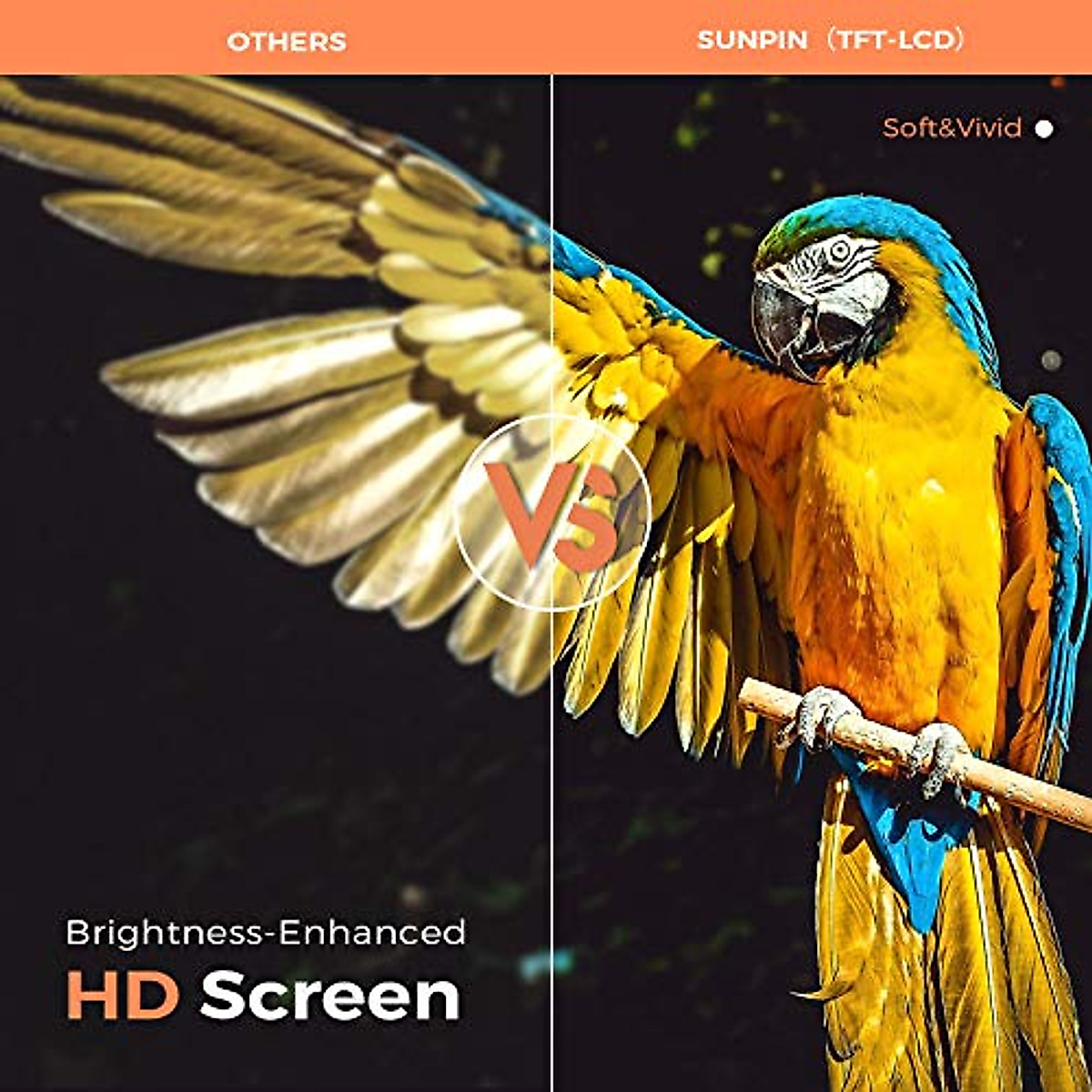 SUNPIN 12.5" Portable DVD Player with 10.1'' Eyesight Protective Swivel Screen, Car Headrest Holder, Dual Earphones Jack, 5-Hour Rechargeable Battery, Support USB/SD Card/Sync TV/Multiple Disc Formats