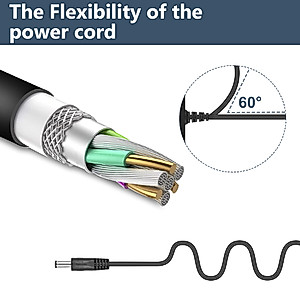PKPOWER AC Adapter Charger for Sega Genesis System MK-1601 1601 MK-1602 1602 MK-1603, Power Supply for Jaguar 500273 Genesis 1 Model 1602