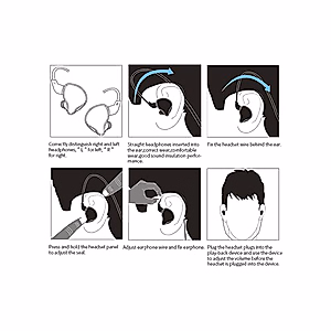 YINYOO Easy KZ ZST Colorful Hybrid Banlance Armature with Dynamic in-Ear Earphone 1BA+1DD HiFi Headset (Colorful ZST MIC)