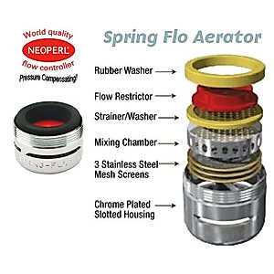 Premium Spring 2.2 gpm Full Flow Aerator Family Four Pack