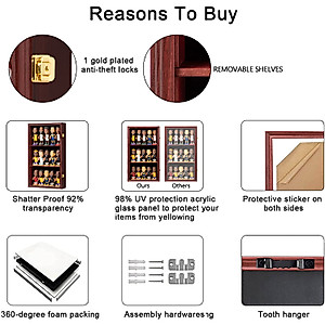 Zmiky Bobblehead Display Case Action Figure Display Case Bobble Head Shadow Box Wall Cabinet for 15 Figurines Display with Lockable Anti Fade Uv Protection for Bobble Head, Action Toy Figures,Mahogany