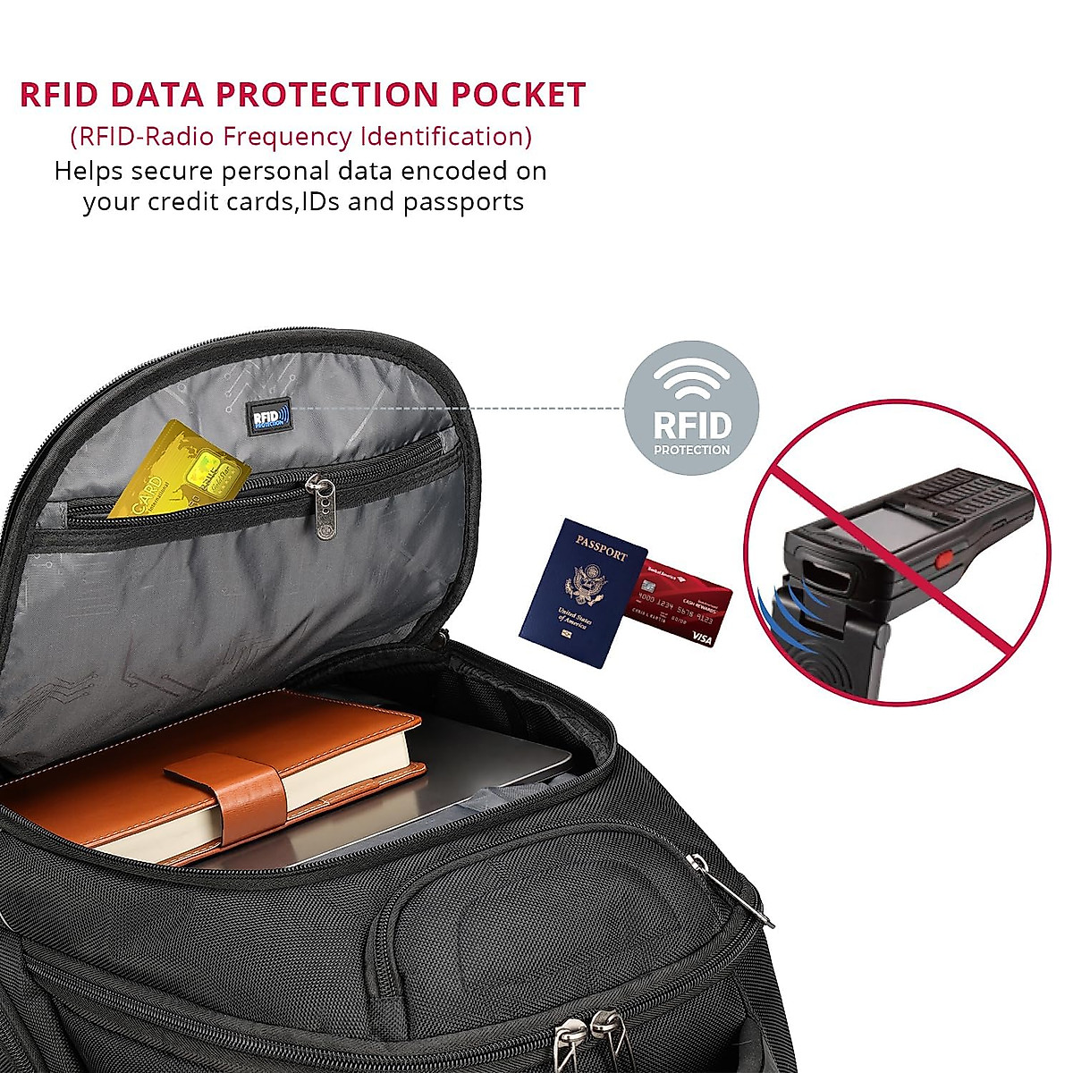 Swissdigital Terabyte TSA-Friendly Water-Resistant Large Backpack, Business Laptop Backpack for Men with USB Charging Port/RFID Protection Big School Bookbag Fits up to 15.6" Travel Laptop Backpack