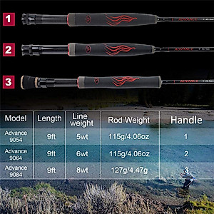 Maxcatch Advance Fly Fishing Rod 5/6/8wt 9FT Super Light Fast Action Flexible Resins Handle with Cordura Tube Fishing Pole (9ft 5wt 4sec)
