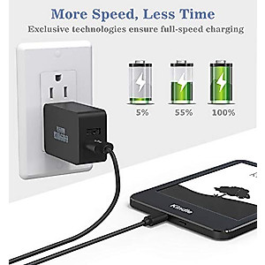 Micro USB Fast Charger, Android Charger with Android Cable, Dual Port USB Wall Charger, Compatible with Samsung Galaxy S7 S6 J8 J7 Note 5,Kindle,LG,PS4,Camera, with 6.6FT Micro USB Cable (Black)