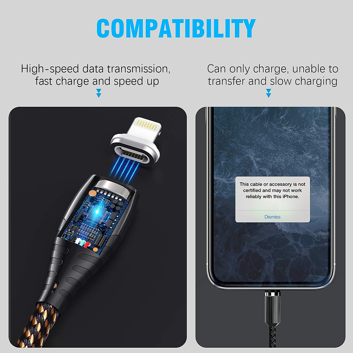 Magnetic Charging Cable 2Pack 6ft Phone Charger Cord and 4Pack Magnet Lightning Adapter for Apple IPhone14/13/12/11/Xs/Max/XR/X/8/8 Plus/7/6/6s/SE/5c/5s/5 iPad Air 2/Mini