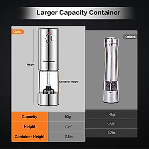 Advanfam Upgraded Larger Capacity Electric Salt Pepper Grinder Stainless Steel Pepper Grinder with LED Light, Rechargeable Automatic Salt or Pepper Mill Features Adjustable Coarseness