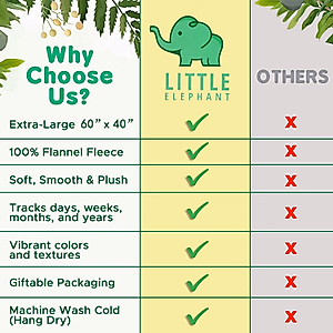 EARVO Cute Bear Baby Monthly Milestone Blanket Boy or Girl Baby Month Blanket Black Background Milestone Blanket for Newborn to 12 Months Milestones 47”x40”BTXYEA51