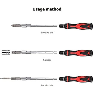 Amazon Basics 73-Piece Magnetic Ratcheting Wrench and Electronics Precision Screwdriver Set