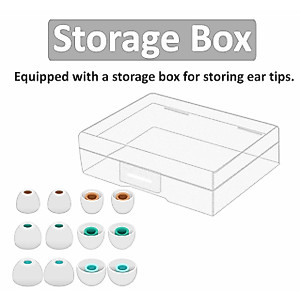 6 Pairs Replacement Ear Tips Buds for WF-1000XM5 / WF-1000XM4 / WF-C700N / WF-C500, Eartips Earbuds Flexible Soft Silicone Rubber Skin Accessories Compatible with Sony WF-1000XM5 - S/M/L White