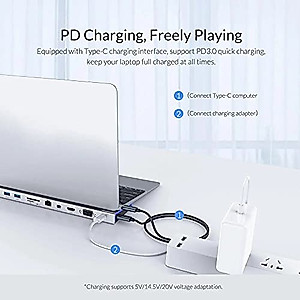 GPPZM 10 in 1 Type-c HUB TF&SD Card Reader VGA Mini DP HDMI-Compatible RJ45 PD Charger USB3.1 Laptop Hub