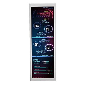 Naroote Computer CPU Monitor, PC CPU Data Monitor 7.9in IPS Auto Off Customizable for Chassis