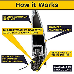Xcluder 36" Versa-Line Door Sweep, Aluminum Cover – Seals Out Rodents and Pests, Easy to Install, Maximum Adjustability; Under-Door Seal; Rodent Proof Door Sweep