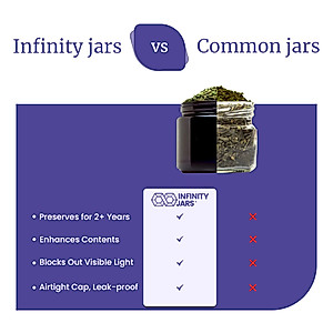 Infinity Jars Classic Black Glass Jar 5 ml (.17 fl oz) Ultraviolet Airtight Smell Proof, Refillable Container, Screw top Jar for Long term storage Coffee, Spices, Tea, Dried Goods Jar for Kitchen