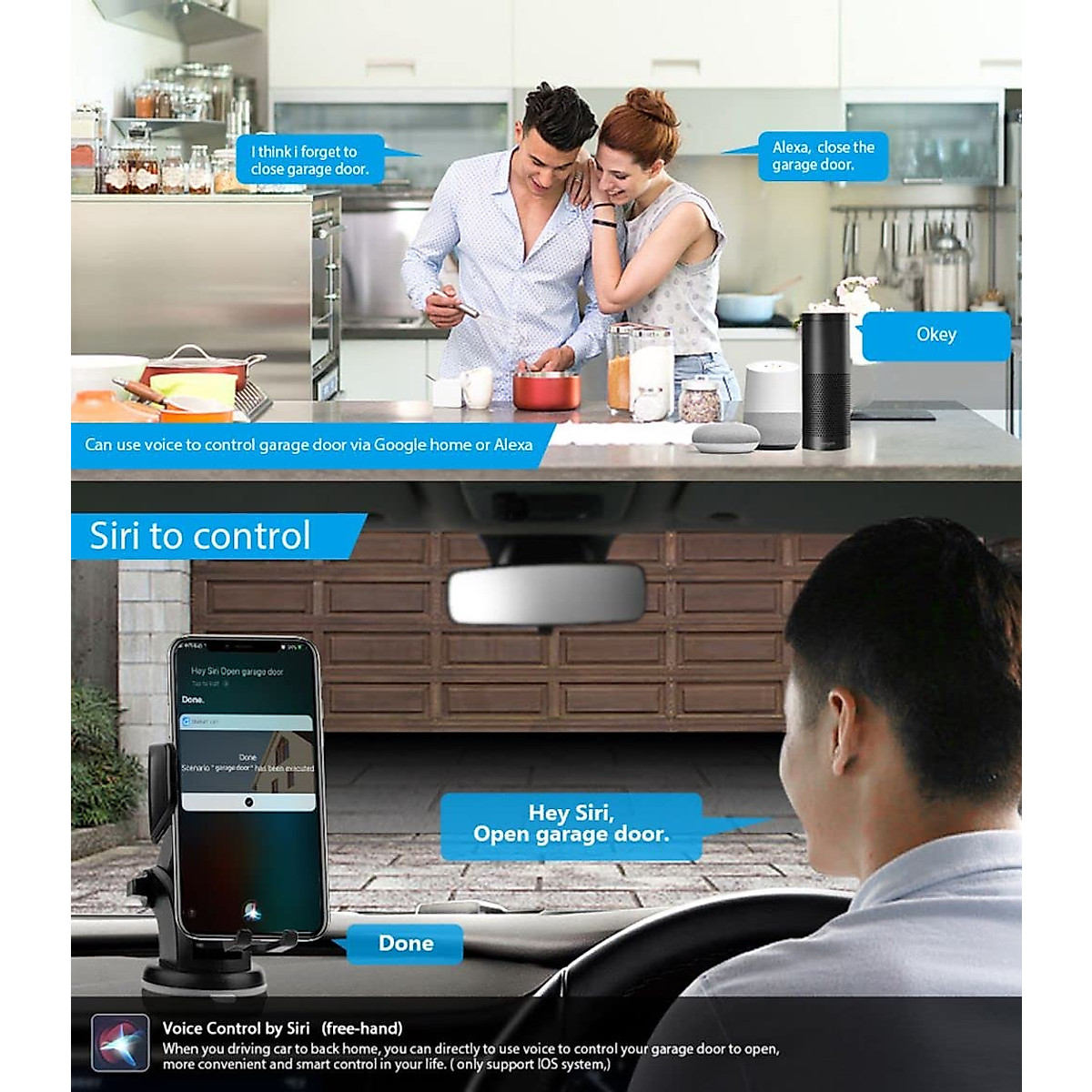 EVERSECU Tuya Smart WiFi Switch Garage Door Opener Controller Work with Alexa Echo Google Home SmartLife/Tuya APP Control No Hub Required