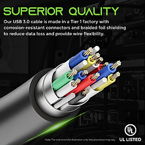 GearIT USB 3.0 Active Extension Cable (30 Feet) A-Male to A-Female USB Repeater with Signal Booster for Oculus Rift, Quest Link, Xbox 360 Kinect, PlayStation, Printer, Webcam - 30ft