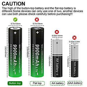 CPZZ 3.7volt 18650 Rechargeable Battery 3.7v Battery 18650 Rechargeable Battery Lithium 3.7 Volt Button top for flashlights and headlamp，Headlight etc (2pack-3.7v)