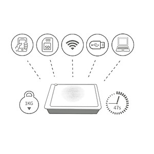 Hiti P322W 4x6in Lightweight Passport Wireless Photo Printer