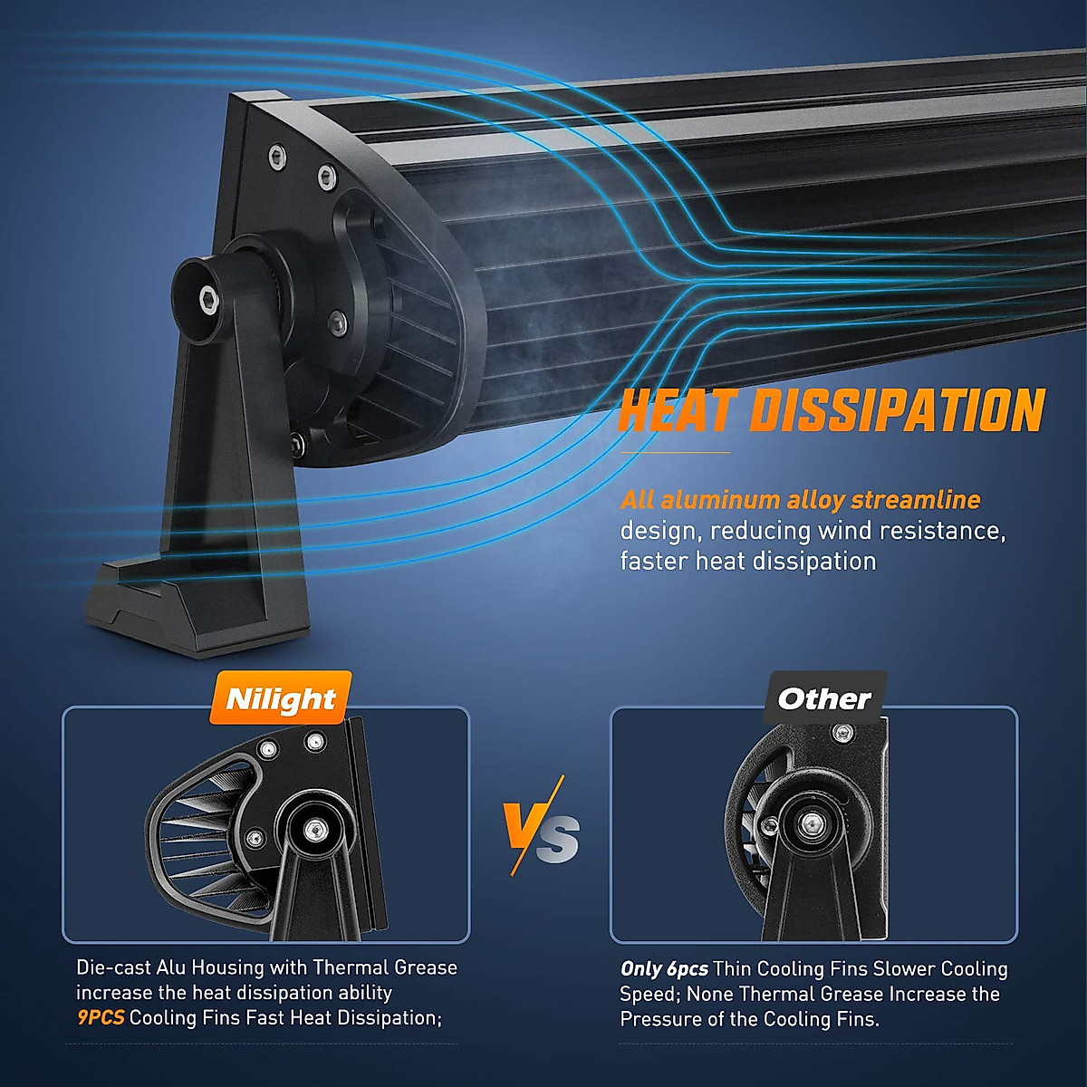 Nilight - 18015C-A LED Light Bar, 52Inch, 783W, 78000LM, Curved Triple Row Flood Spot Combo Beam Off Road Driving Lights for Boat, Trucks, 2 Years Warranty