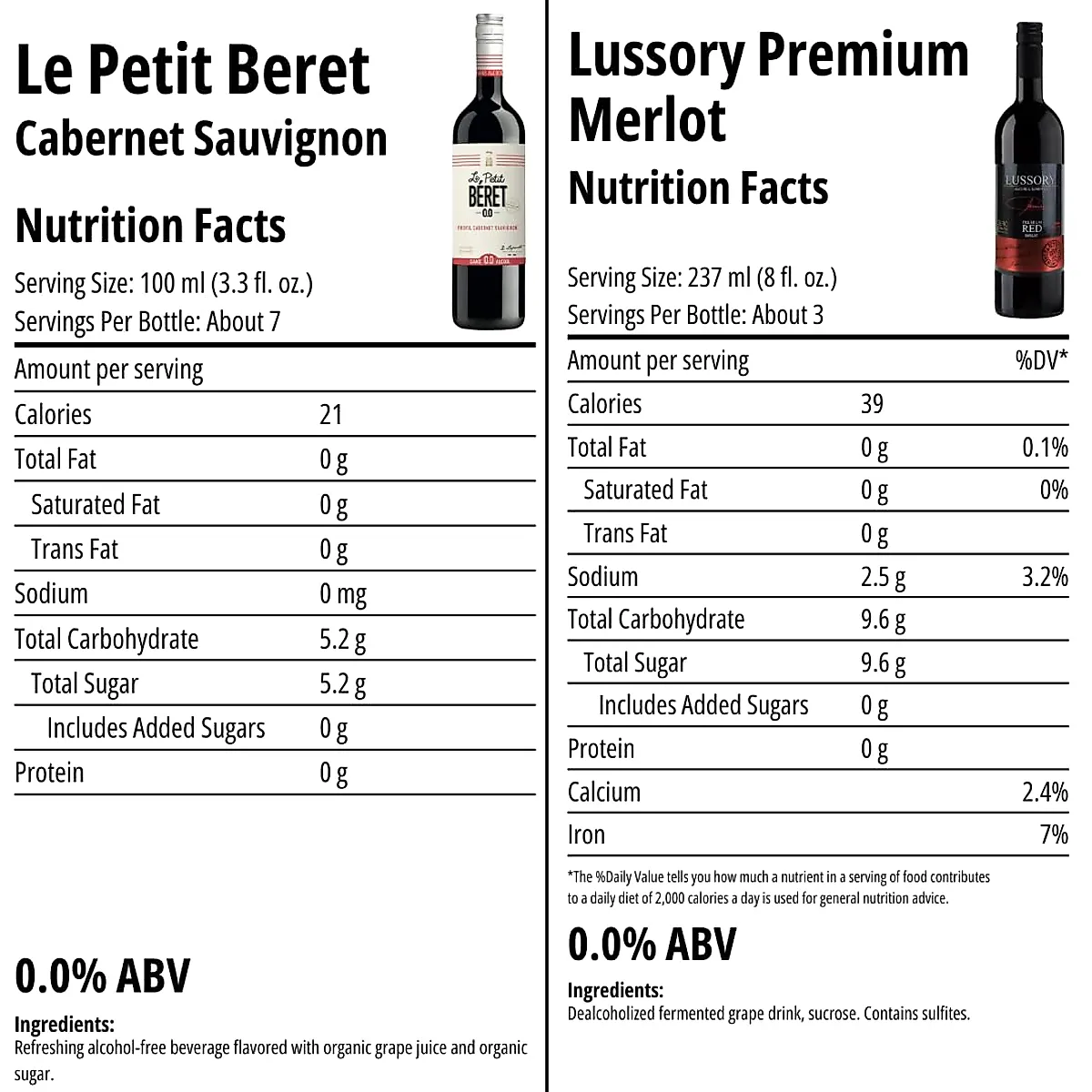 Non-Alcoholic Red Sampler - Five (5) Bottles 750ml Each - Featuring Elivo Cardio Red, Lussory Red, Le Petit Merlot, Princess Rosso Dry, and Tautila Tinto (Spain, Italy, France)