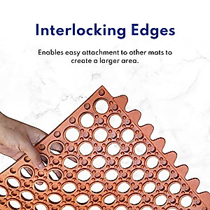 New Star Foodservice 54521 Commercial Grade Grease Resistant Anti-Fatigue Rubber Floor Mat, 36" x 60", Red