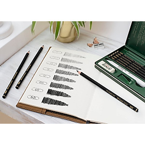 Faber-Castell Pitt Graphite Matte Pencil Set, Metal Tin of 8 Graphite Pencils and Sketching Accessories (HB, 2B, 4B, 6B, 8B, 10B, 12B, 14B), Pencil Sharpener, Eraser and Blending Stump