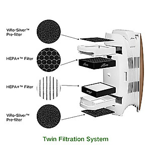Hunter HT1715 Air Purifier with ViRo-Silver Carbon Pre-filter and HEPA+ Filtration (Rosegold/White)