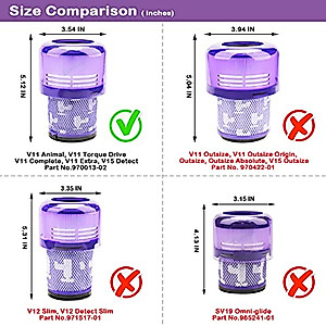 Lemige 2 Pack Vacuum Filters Replacement Parts Compatible with Dyson V11 Torque Drive V11 Animal V11 Complete V11 Extra V15 Detect Vacuums, Compare to Part 970013-02