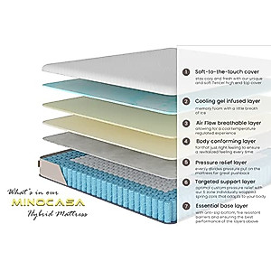 Minocasa 12 Inch Medium Firm Cool Gel Memory Foam and Innerspring Hybrid Mattress in a Box | CertiPUR-US Certified | Bed-in-a-Box | 5-Zone Support Pressure Relief | Motion Isolation (Queen)