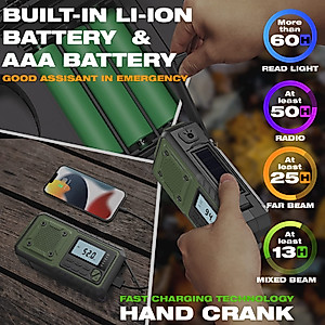 Crank Emergency Radio 5000mAh, Weather Radio, Solar Radios Battery Operated, NOAA/AM/FM Weather Alert Radios with Power Bank Phone Charger, SOS Alarm, Flashlight & Reading Lamp Indoor Outdoor Camping