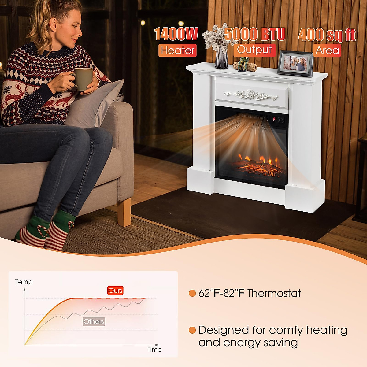 Tangkula 1400W 32 Inches Electric Fireplace with Mantel, Freestanding Fireplace Heater with 3D Flame Effect, Remote Control, Thermostat, 6H Timer, Overheat Protection (White)