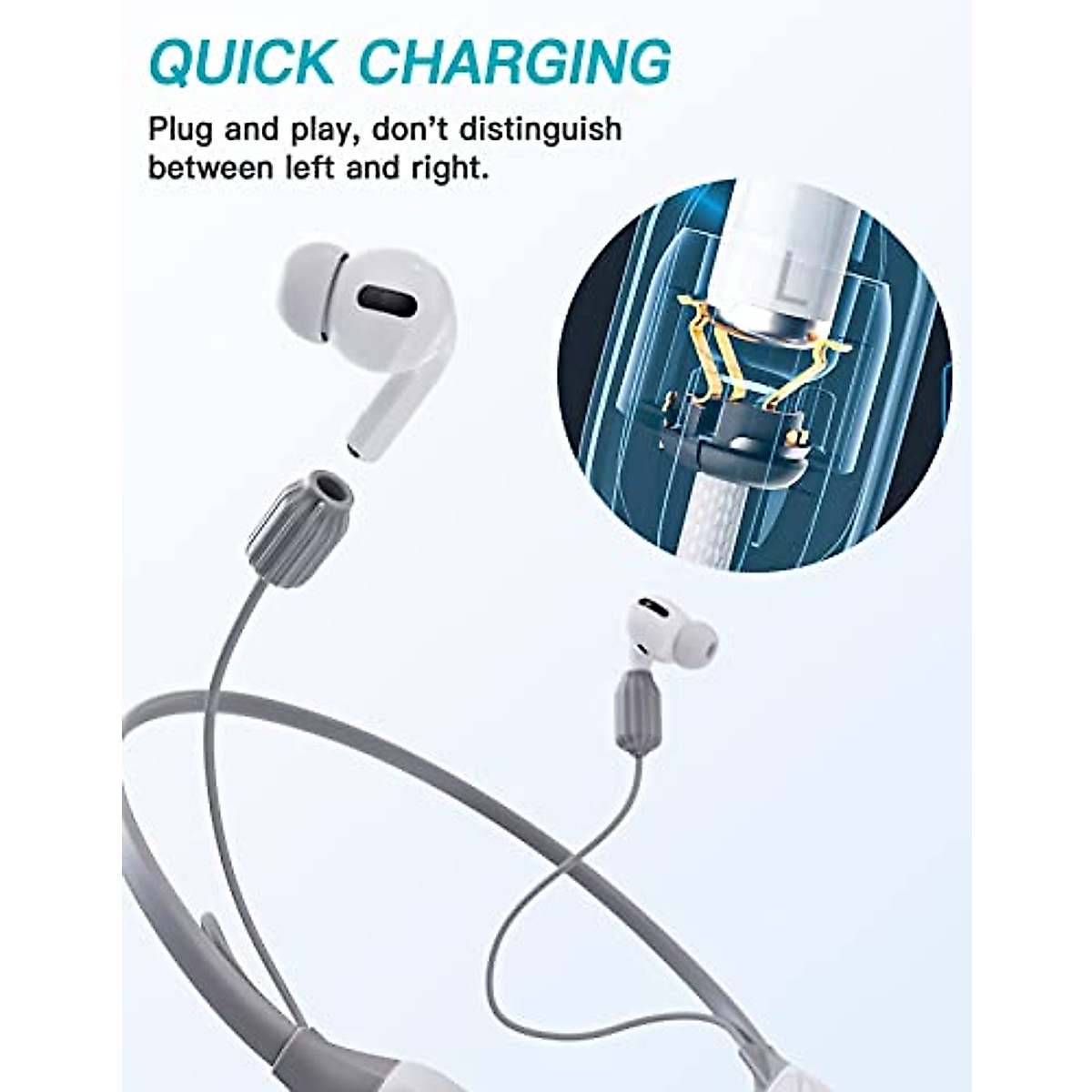 AirPods Strap with Smart Portable Power Supply for AirPods Pro 1, Airpods 1/2/3, Anti-Lost Neck Rope with Charger Power Bank (Not for AirPods Pro 2)