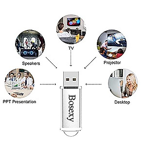 USB Flash Drives 1GB 10 Pack, Bosexy Thumb Drives Cap Design USB 2.0 Stick with Led Indicator Lanyards(5 Mixed Colors: Black Blue Silver Purple Red)