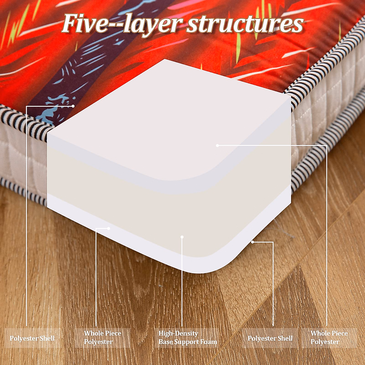 HIGOGOGO Japanese Floor Futon Mattress for Adults, Roll Up Sleeper Sofa Bed Mattress Replacement, Foldable Floor Bed Shikibuton Sleeping Pad, Pull Out Couch Mattress for Guest, Kids, Bohemian, Full