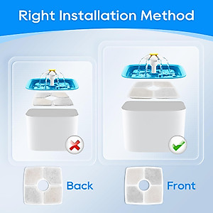 MyfatBOSS Cat Water Fountain Filter, 8 Pack Cat Fountain Filter Replacement Fit for 84oz/2.5L Automatic Cat Pet Fountain, 3 Filtration System Cat Pet Water Fountain Dog Water Dispenser