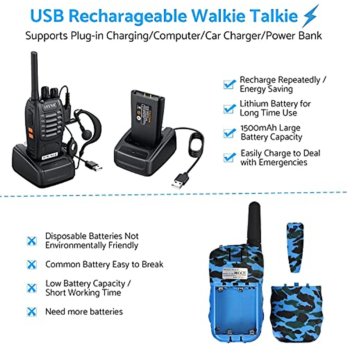 Walkie Talkies,eSynic 2Pcs Professional Rechargeable Walkie Talkies Long Range 2 Way Radio Handheld Wireless Walkie Talkies for Adults Supports VOX 16 Channel with LED Light Original Earpieces etc