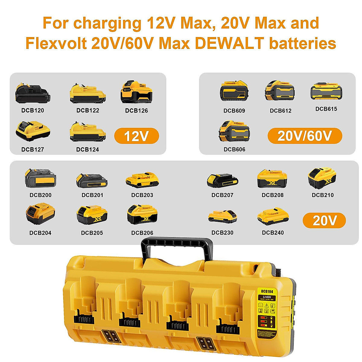 3.0A Fast Charging DCB104 Battery Charger Station for Dewalt Battery,Simultaneous Charging for 12V and 20V Max Battery, Compatible with DCB124 DCB126 DCB200 DCB205