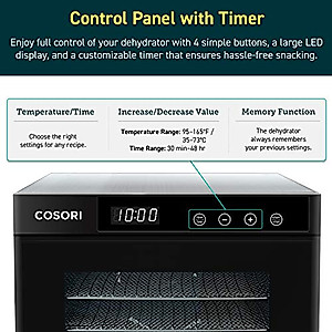 COSORI Food Dehydrator for Jerky, Large Drying Space with 6.48ft², 600W Dehydrated Dryer Machine, 6 Stainless Steel Trays, 48H Timer, 165°F Temperature Control, for Herbs, Meat, Fruit, and Yogurt