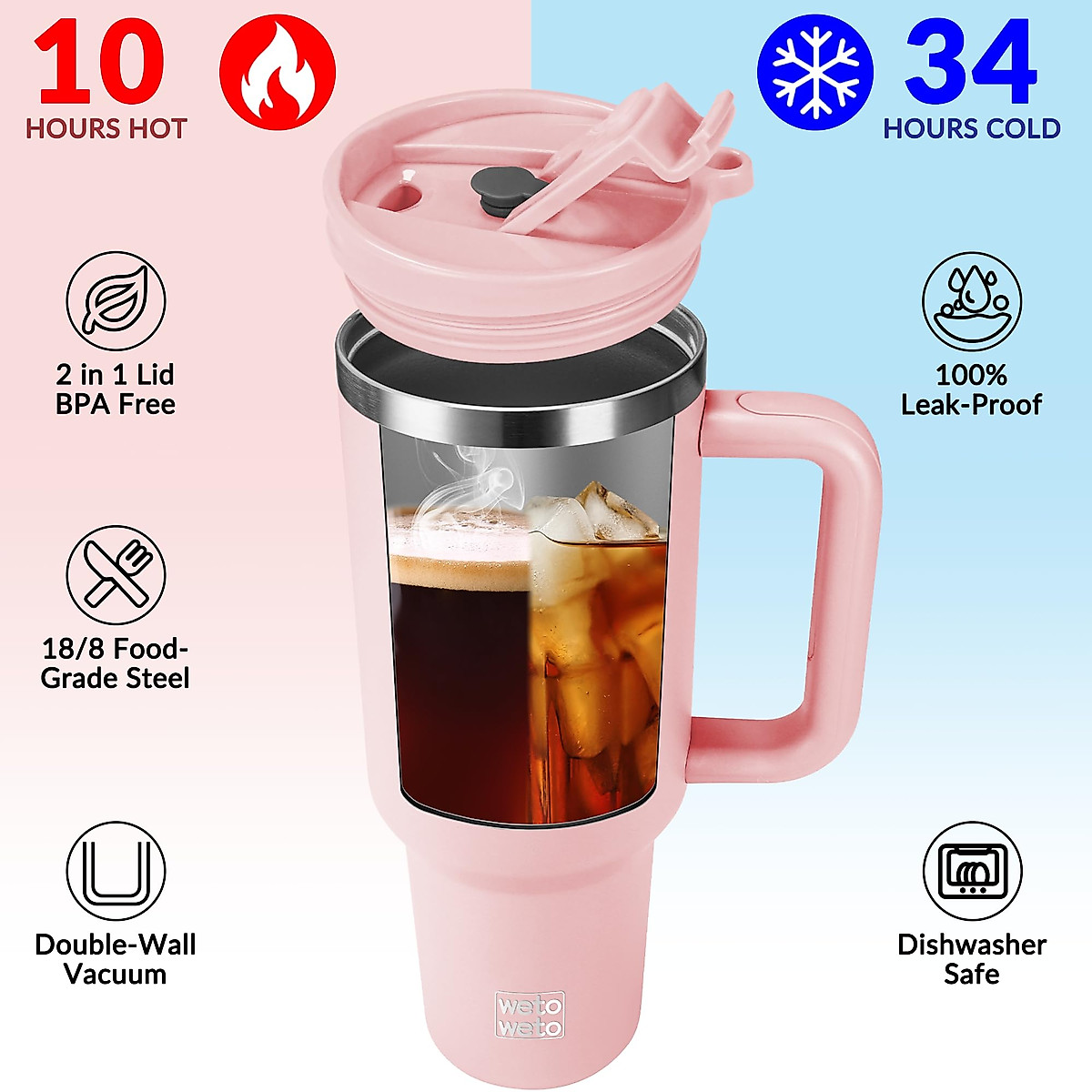 WETOWETO 40oz Tumbler with Handle and Lid | 100% Leakproof Insulated Stainless Steel Travel Mug | Keeps Cold 34Hrs/Hot 10Hrs | Dishwasher Safe, Fits Car Cup Holder (Blush Color)