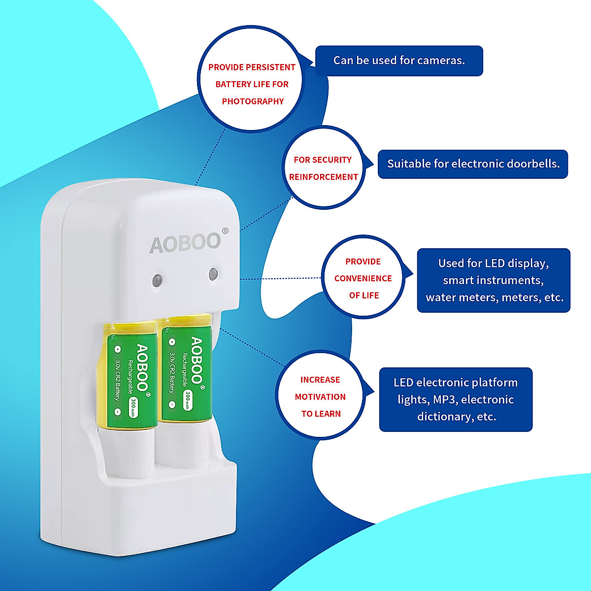 CR2 3V 300Mah Rechargeable Battery 2Pcs with USB Charger for Battery CR2 3Volt CR15H270 CR15266 CR15270 (Cr2 3v Charger (2pcs Batteries))
