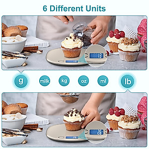 Ultrean Food Scale 33lb/15Kg Digital Kitchen Scale for Food Ounces and Grams Cooking Baking, 1g/0.1oz Precise Graduation, USB Rechargeable, 6 Weight Units, Tare Function