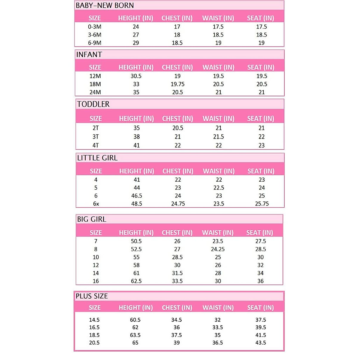 Bonnie Jean Baby Girl's Special Occasion Dress, Burgundy, 24 Months