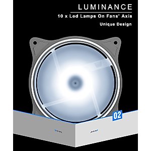 120mm Computer PC Cooling Fan White LED Game Case Cooler Fan Quiet 12V Computer PC Fan with Triple Light Loop 3-Pack