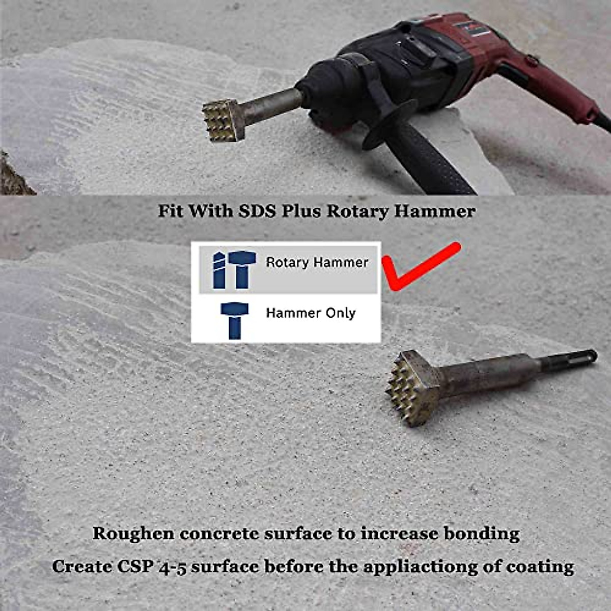ACTINTOOL 5 5/8 in. x 1 1/4 in. 16 Tips Concrete Repair Patch Prepare SDS Plus Bushing Tool, 1 1/4 Inch Square Head Concrete Roughness Coating Remove Bushing Bit for Rotary Hammer (Pack of 1)