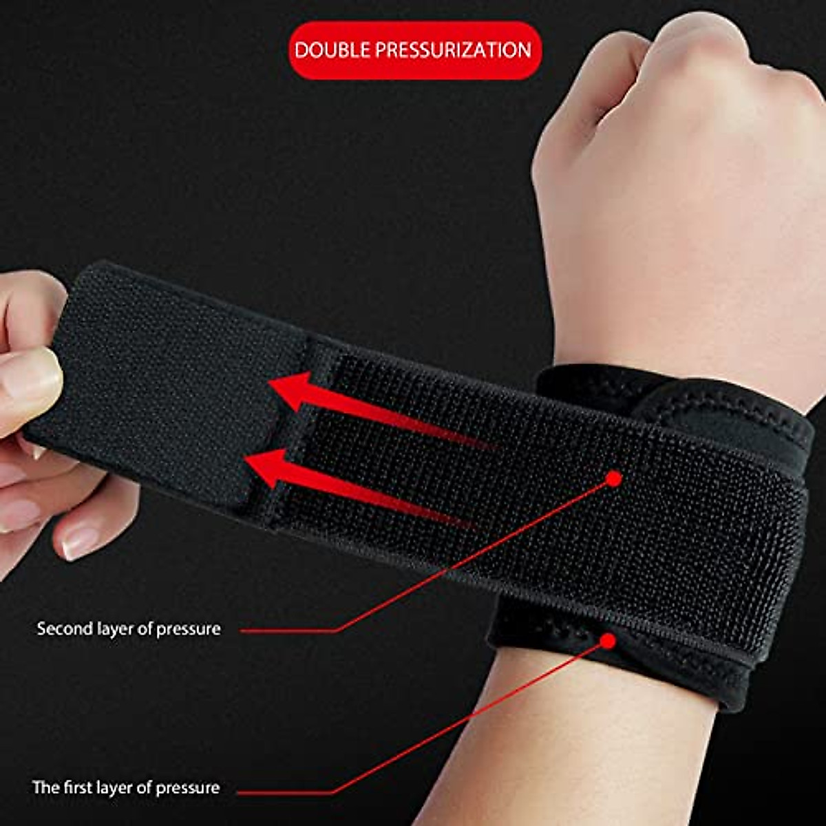 EPOXY SEA 2 Pack Wrist Support,Wrist Brace for Working Out,Carpal Tunnel Wrist Wrap,Wristbands for Pain,Wrist Straps for Men and Women-Adjustable,Comfortable,Highly Elastic