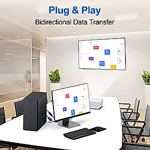 UKYEE VGA Splitter Cable Dual VGA Monitor Y Cable 1 Male to 2 Female Adapter Converter Video Cable for Screen Duplication - Does NOT Show Separate Displays (No Screen Extension)